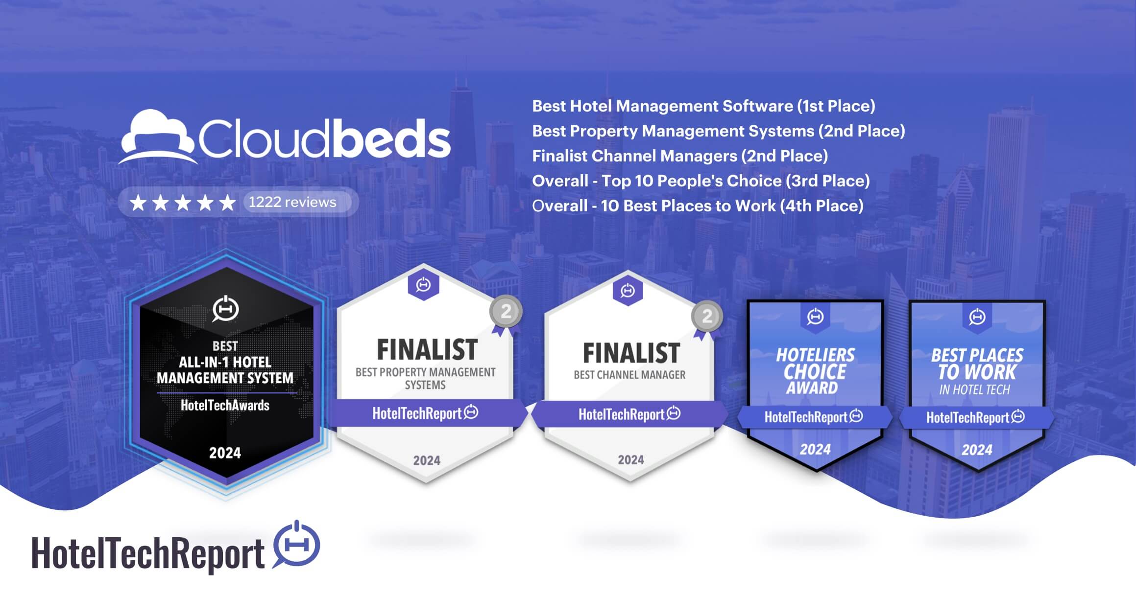 Cloudbeds Celebrates Sixth Year as Winning Technology Partner in 2024