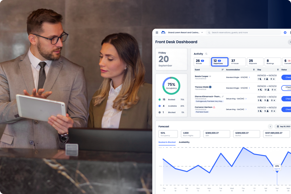 No.1 Hotel Management Software 2025 & Top 10 Hotelier's Choice